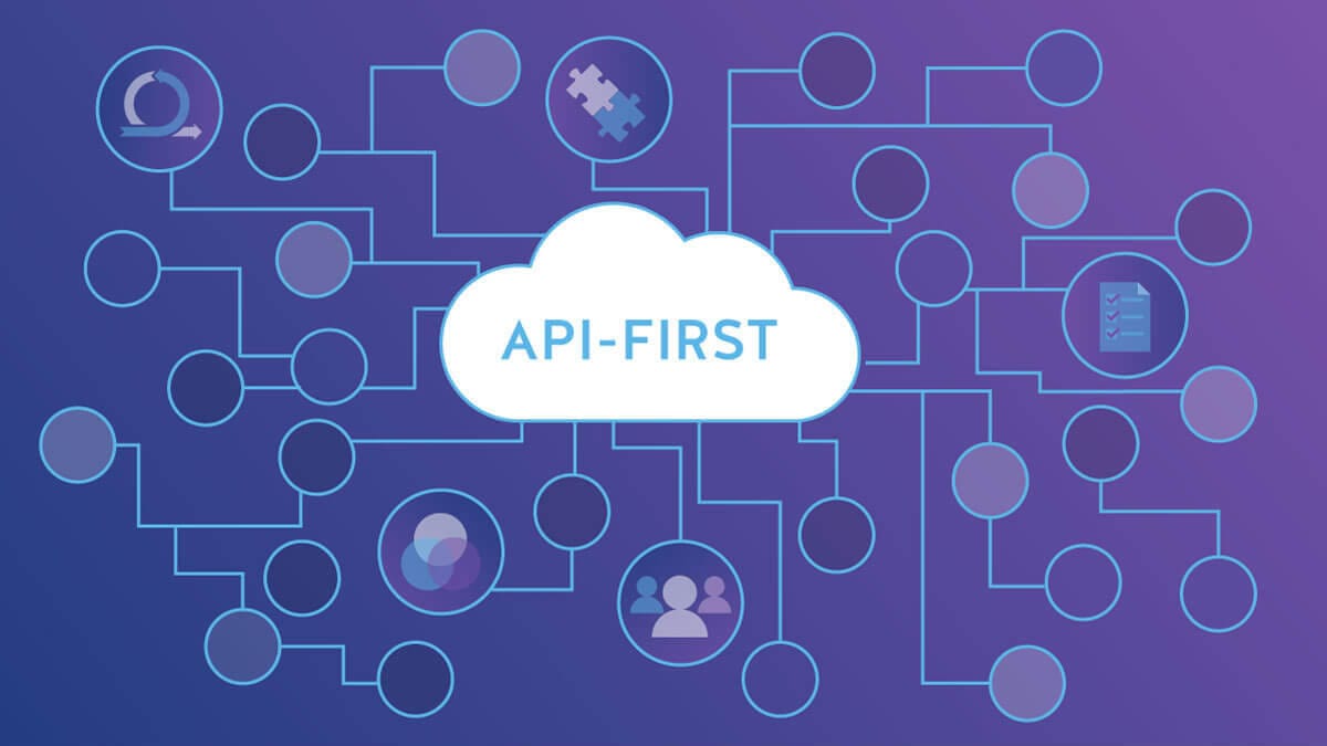 Being an API-First Partner: What It Means and Why It Matters