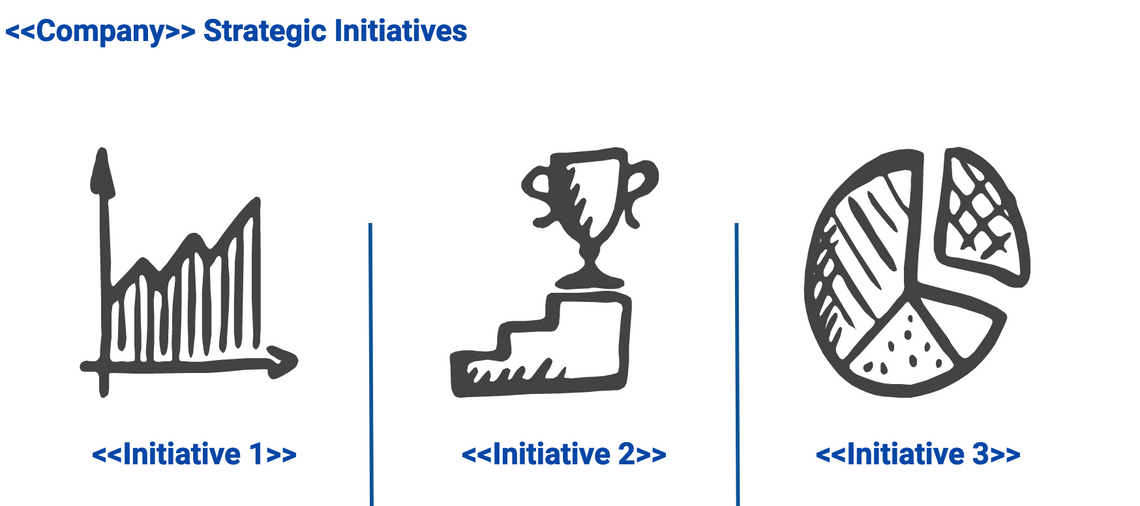 API Partnerships.com