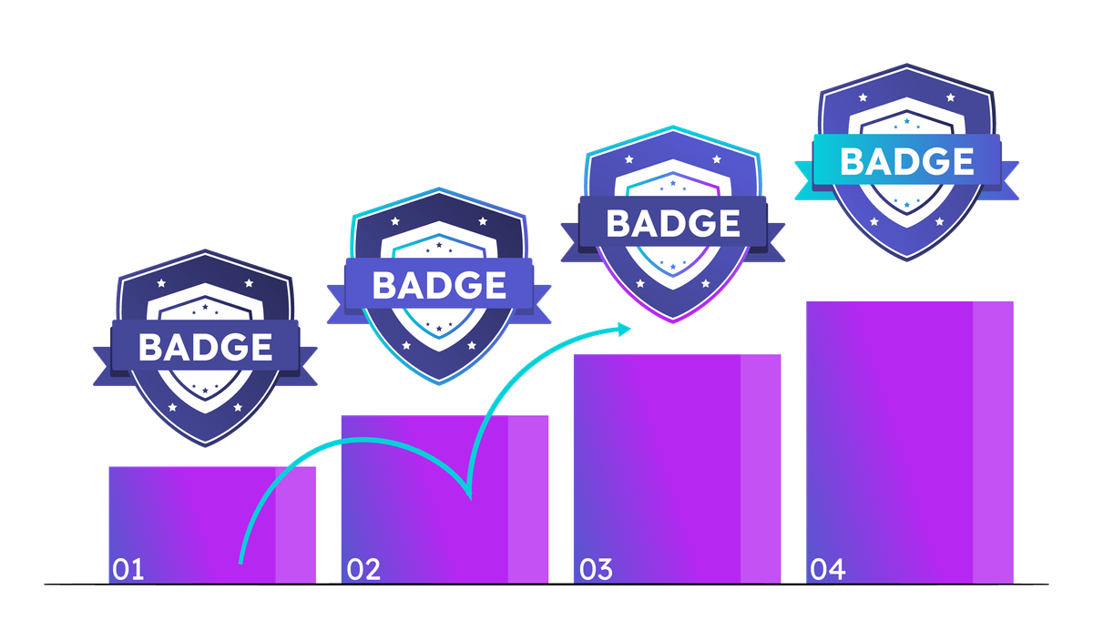 The Subtle Differences Between Tiering and Badging in Partner Programs